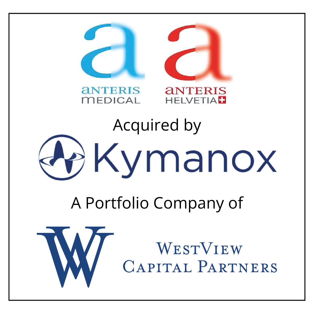 anteris Acquired by Kymanox, a Portfolio Company of Westview Capital ...