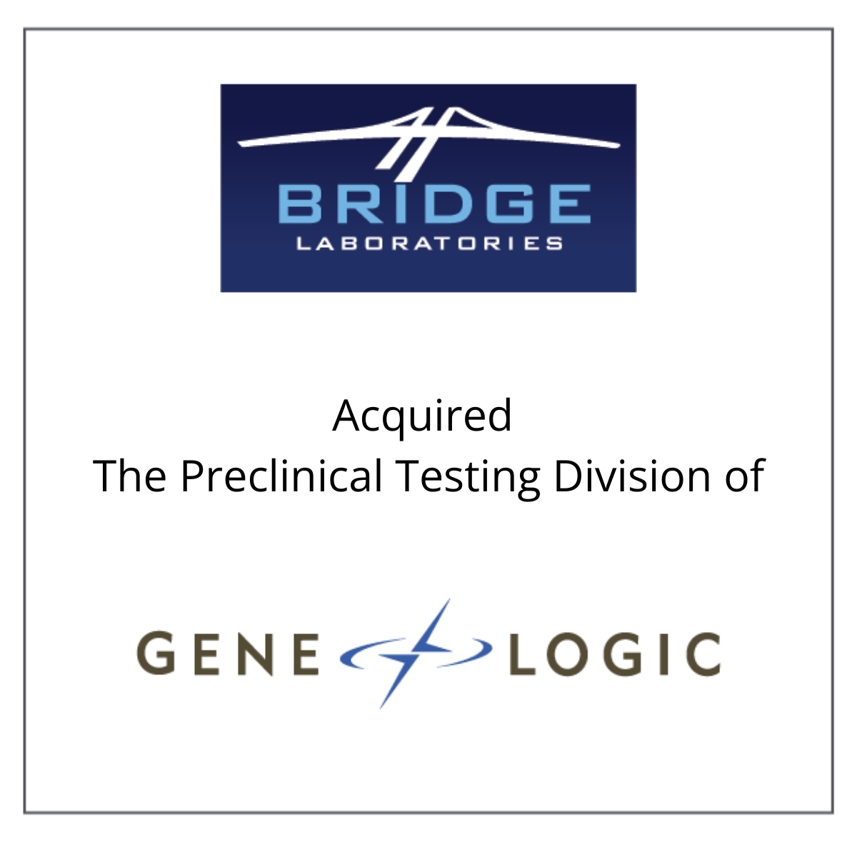 Bridge Laboratories Acquired the Preclinical Testing Division of Gene ...