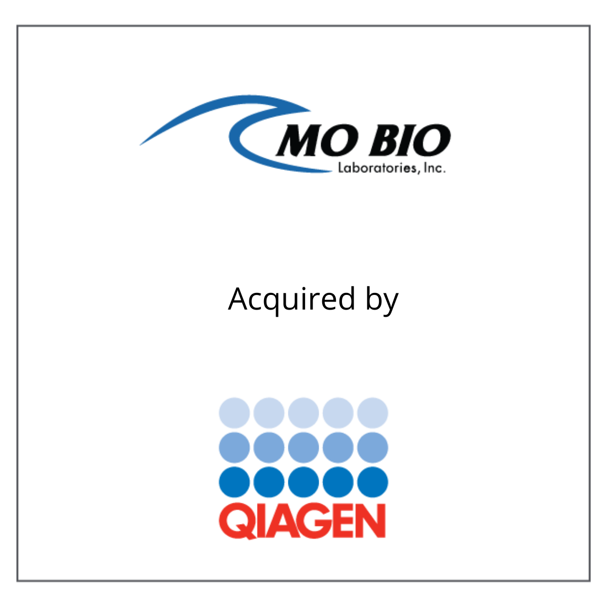 Mo Bio acquired by Qiagen January 11, 2016 | Crosstree